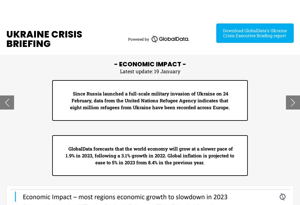 Briefing - Ship Technology Global | Issue 85 | March 2023